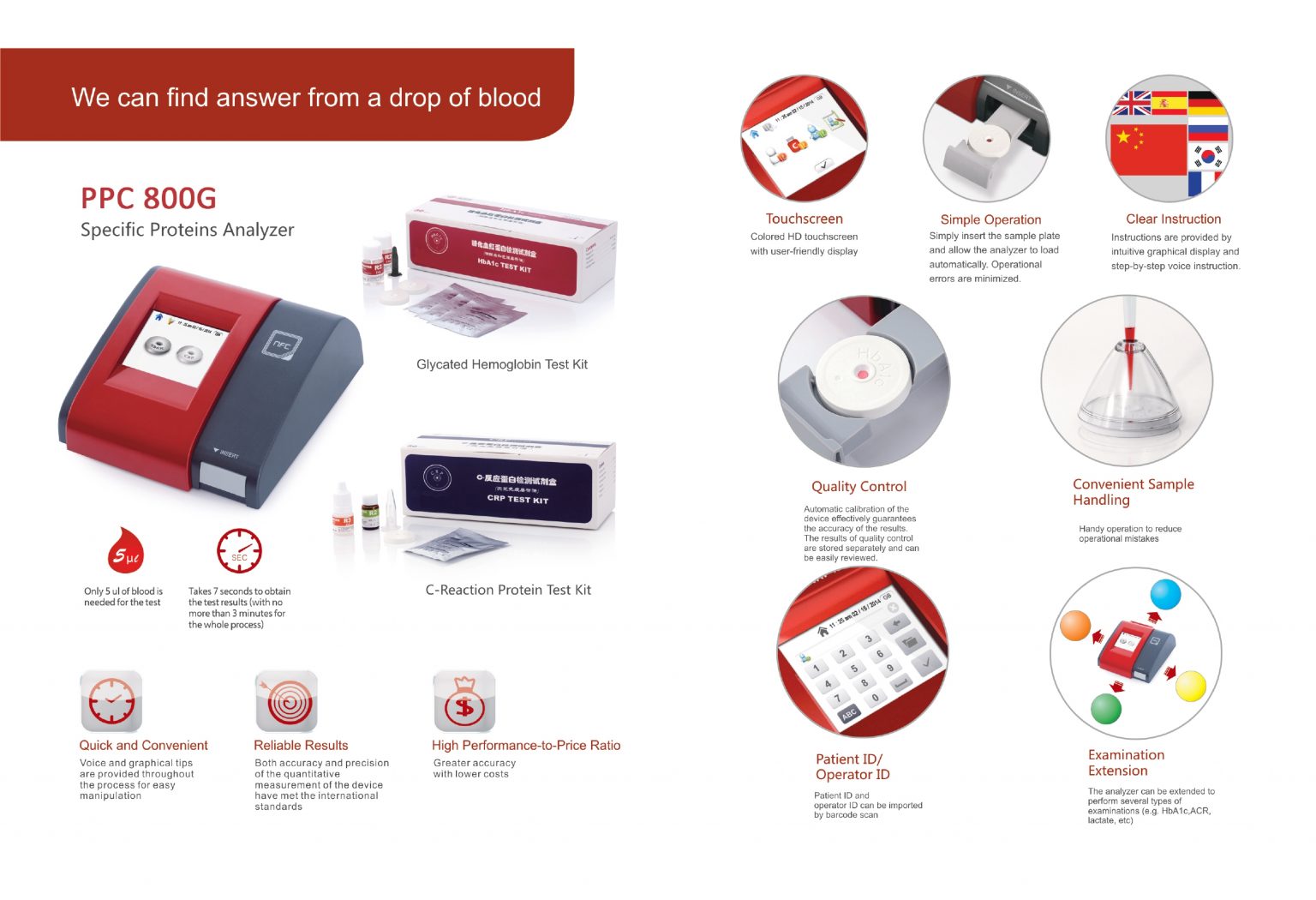 MÁY PHÂN TÍCH HBA1C VÀ CRP BẰNG TEST KIT PKL PPC 800G - VINH HIỂN ĐẠT